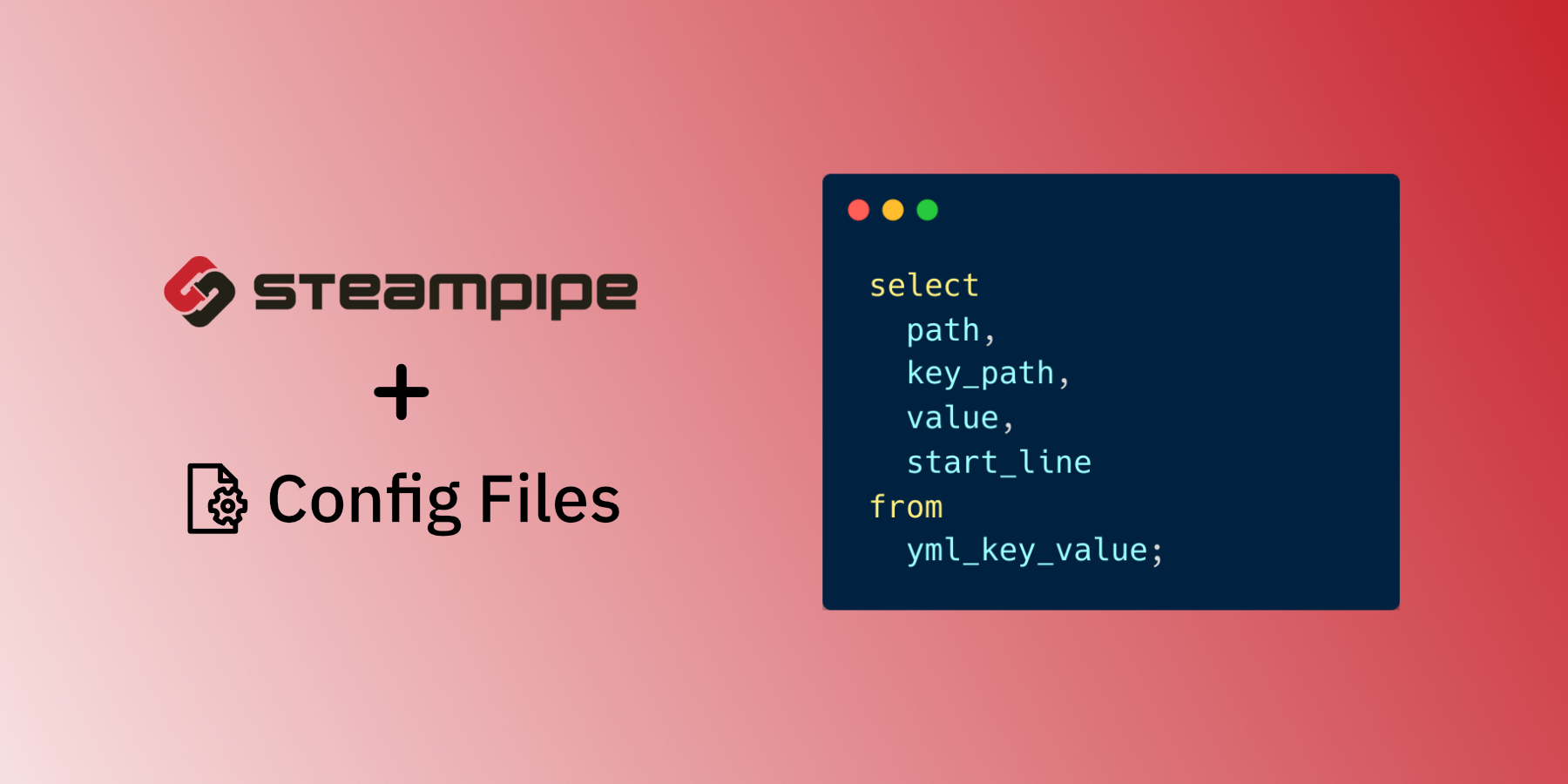 Github Turbotsteampipe Plugin Config Use Sql To Instantly Query