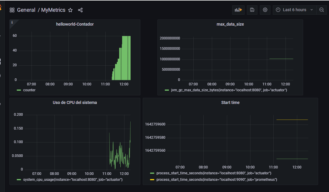 GitHub - danibrex/bootcamp-spring-cloud