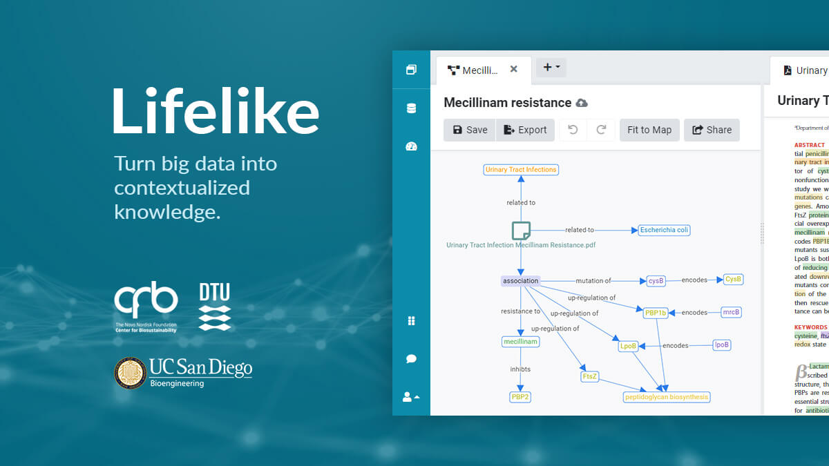 GitHub - SBRG/lifelike-website: Lifelike landing website