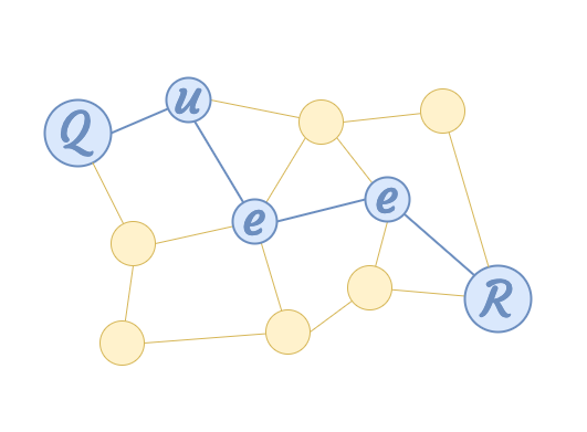 GitHub - ccicconetti/queer: Quantum routing simulations