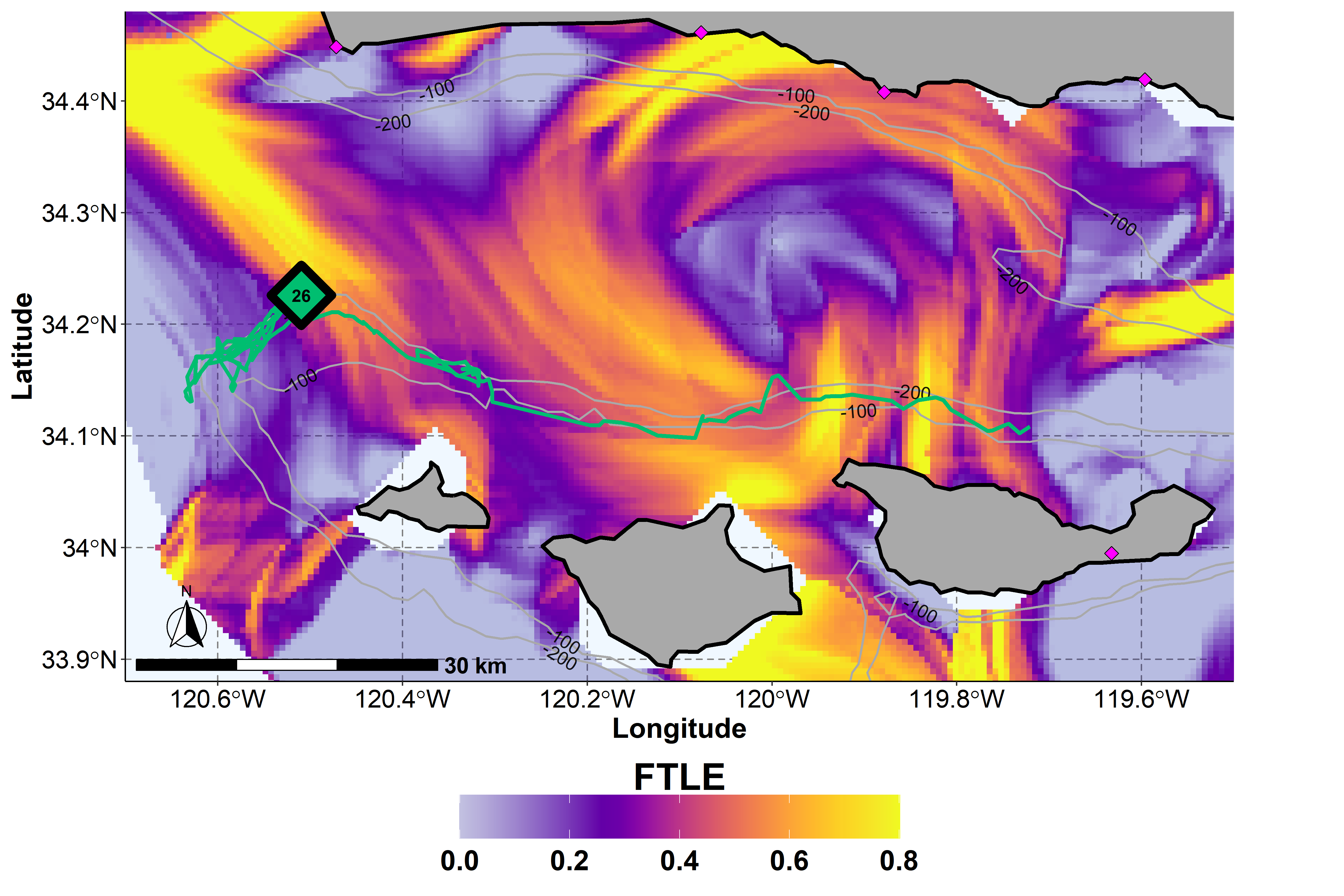 GitHub - physalus/Blue-Whales-and-Lagrangian-Features: Code and Processed data for the analysis ...