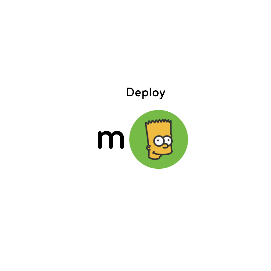 GitHub Brainsharks fyp17 mbart deploy Deploying And Monitoring An