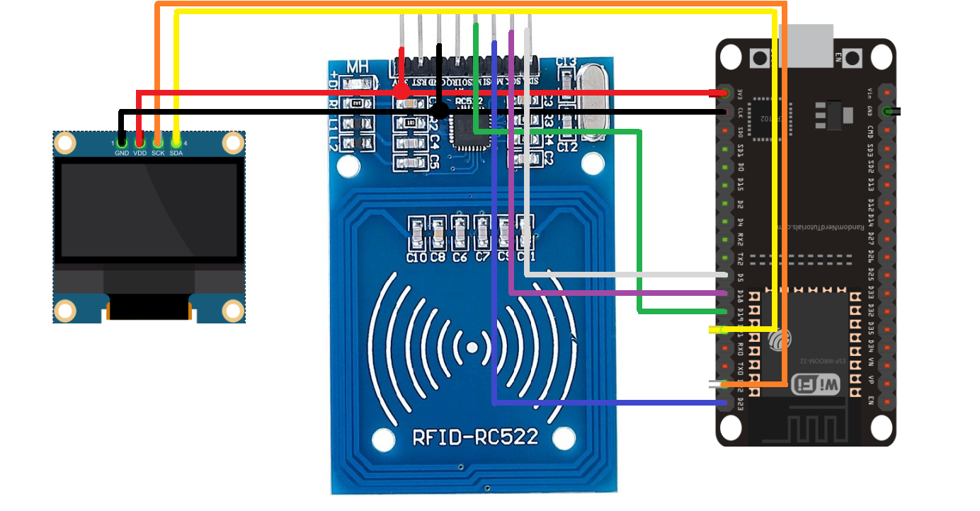 GitHub - Mmorales87/ESP32_Start_Windows_RFID-RC522_OLEDSSD1306 ...