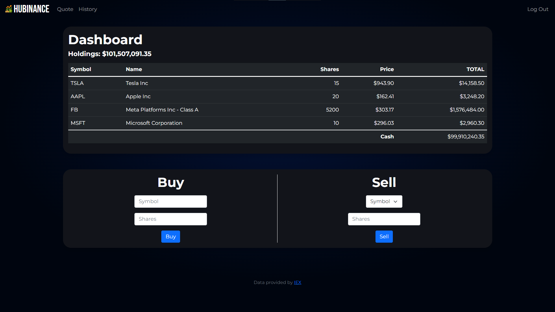 GitHub - zorridge/hubinance: A stock trading web app built using Flask and SQLite