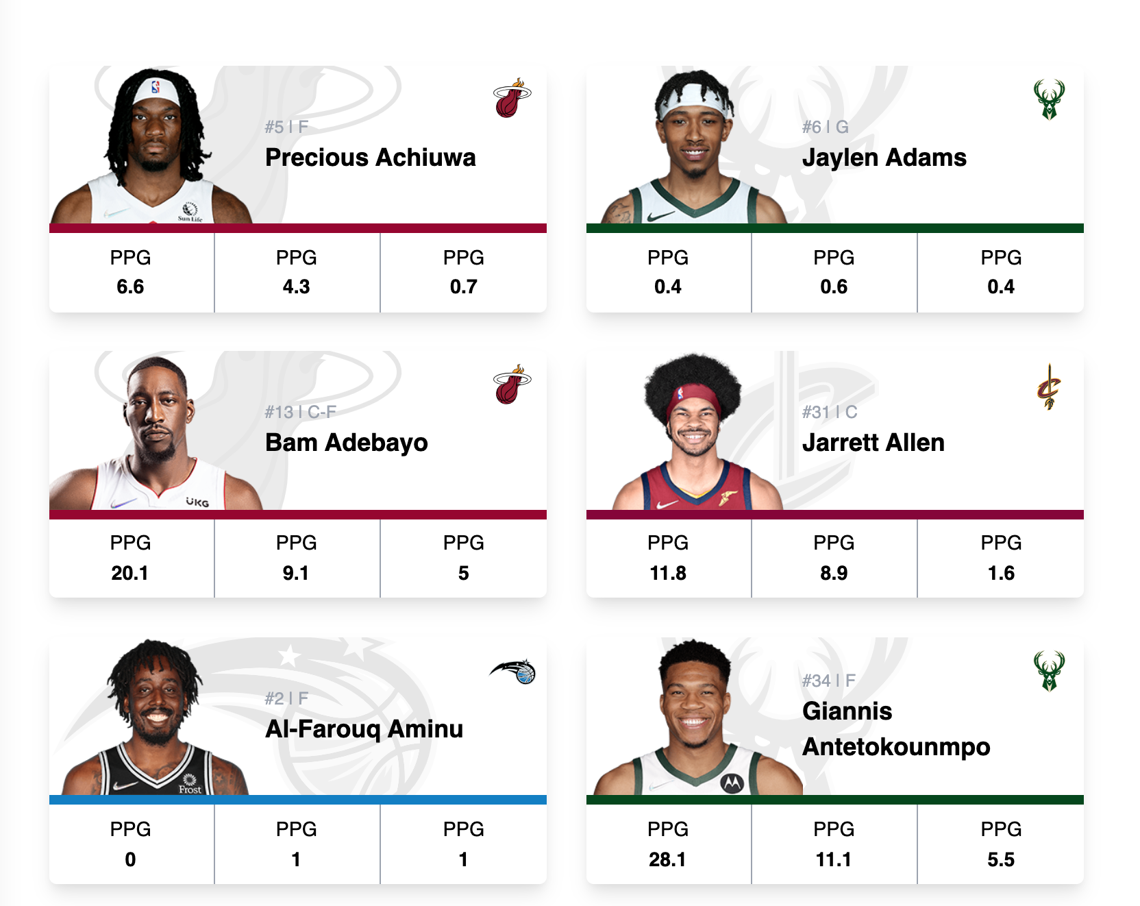 GitHub - ktut/nba-roster: Code test for NBA.com, using NextJS.