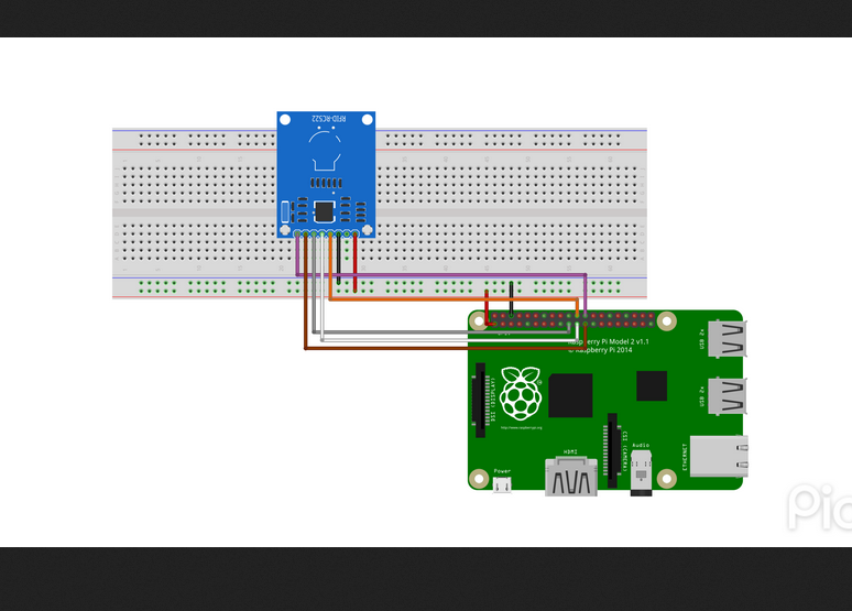 GitHub - zakariyavkhan/time-tracker: An automated punch clock to track ...