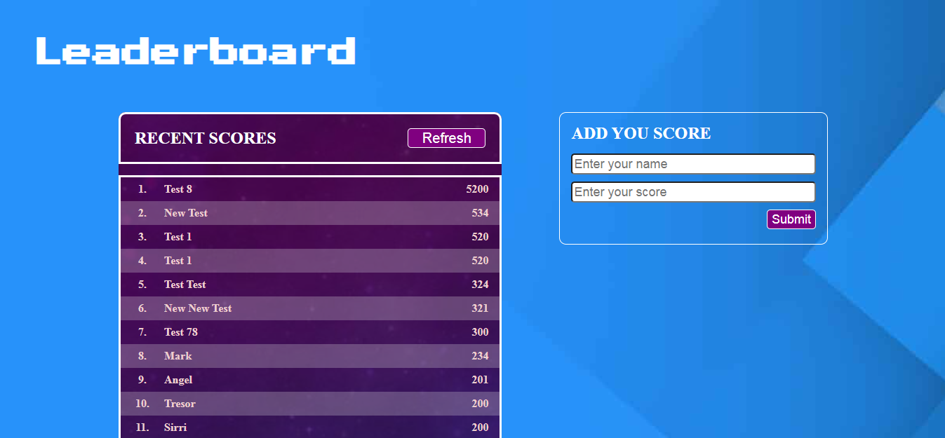 GitHub - gtekle/leaderboard: The leaderboard website displays scores ...