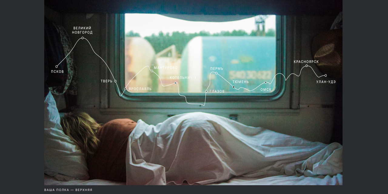 adaptive-layouts · GitHub Topics · GitHub