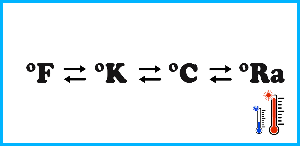GitHub - Dad52/Temperature-converter: Мгновенный конвертер величин для перевода между ...