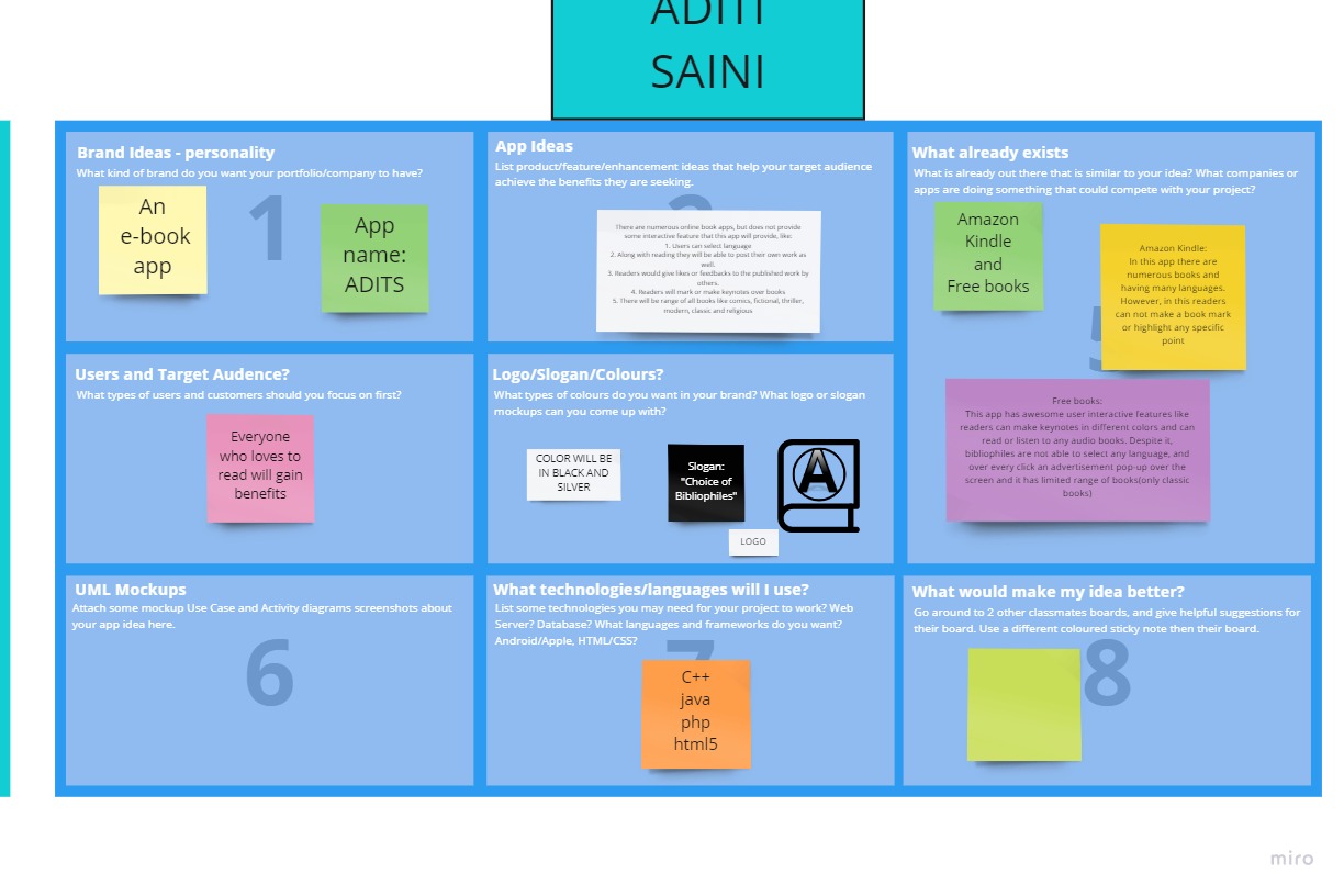 GitHub - aditi363/hello_world