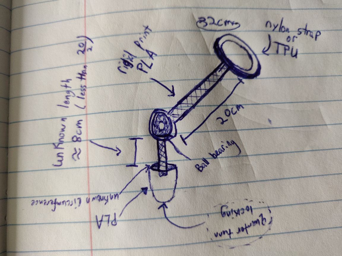 GitHub - swo30/prosthetic-arm: 3D printed arm design with multiple ...