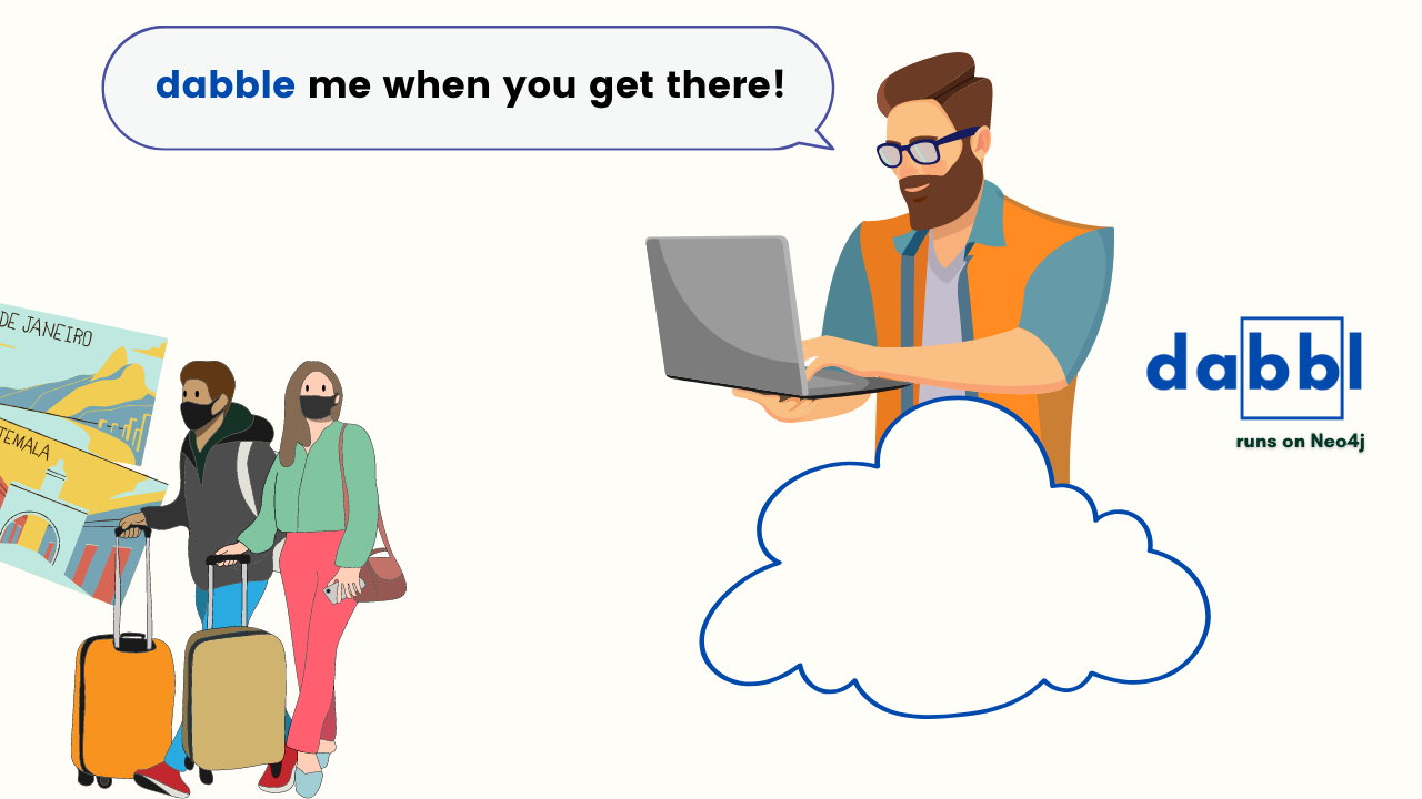 GitHub - PetarRan/social-network-neo4j: Backend for neo4j app imitating ...