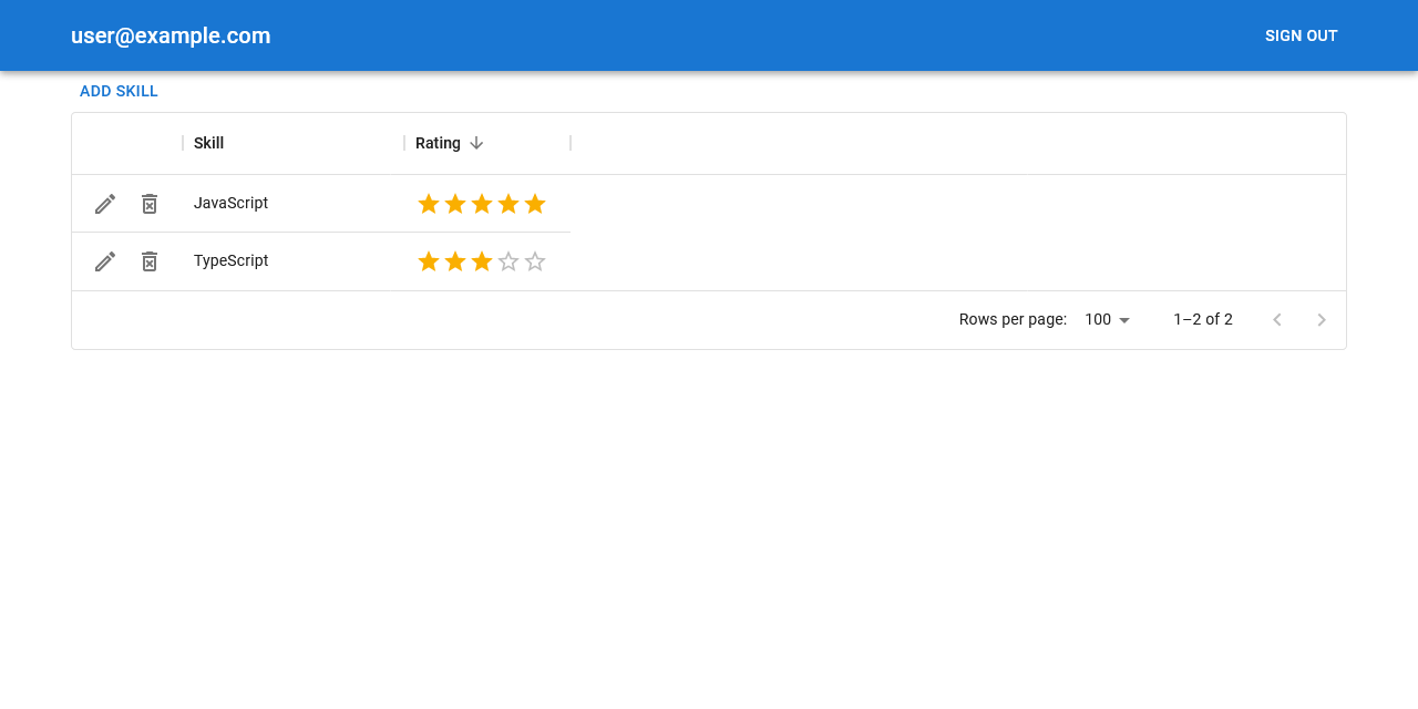 GitHub - dan-mba/skillsdb-fe