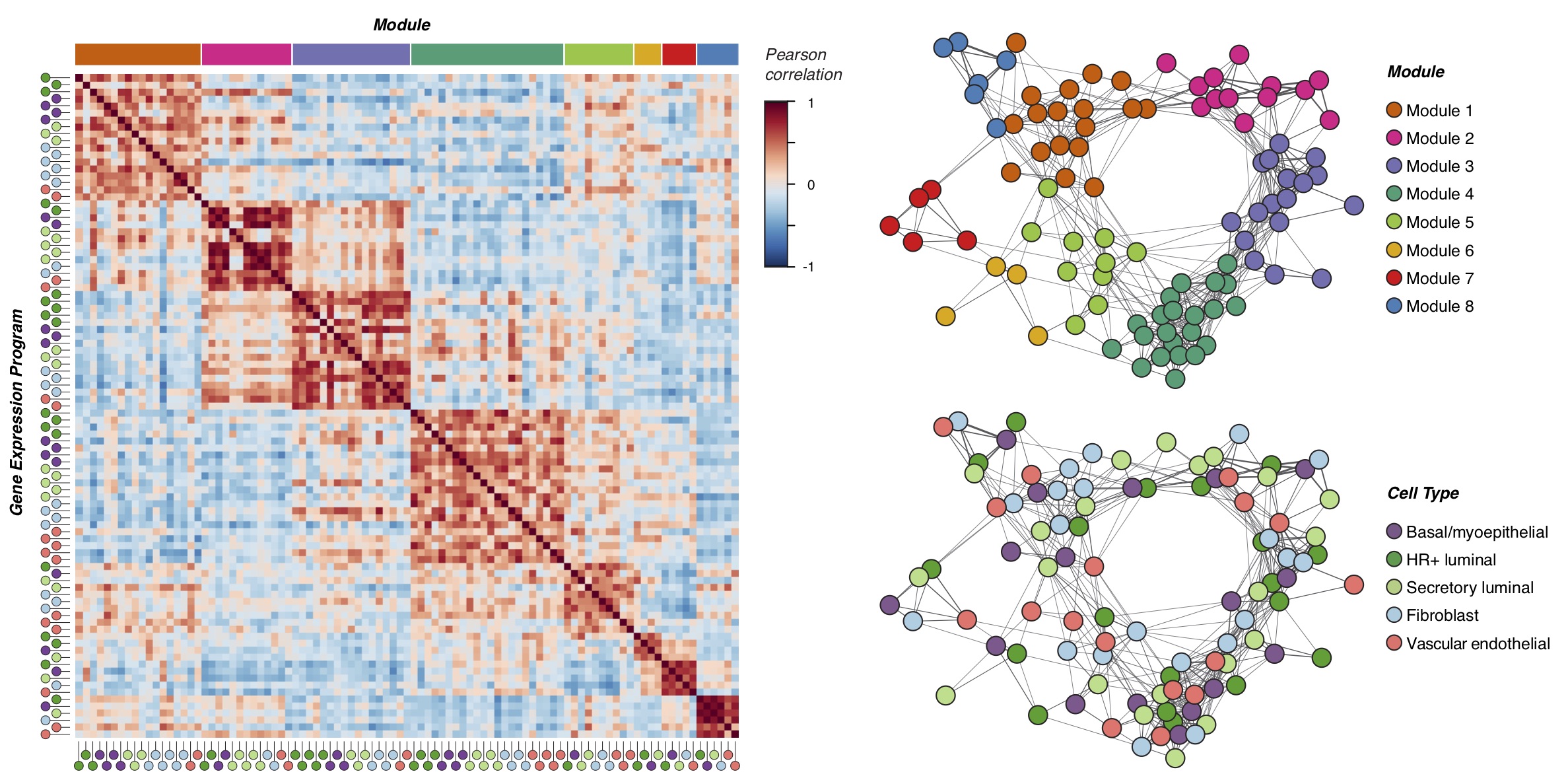 GitHub - lmurrow/DECIPHER-seq: Data and code to reproduce results from DECIPHER-seq paper