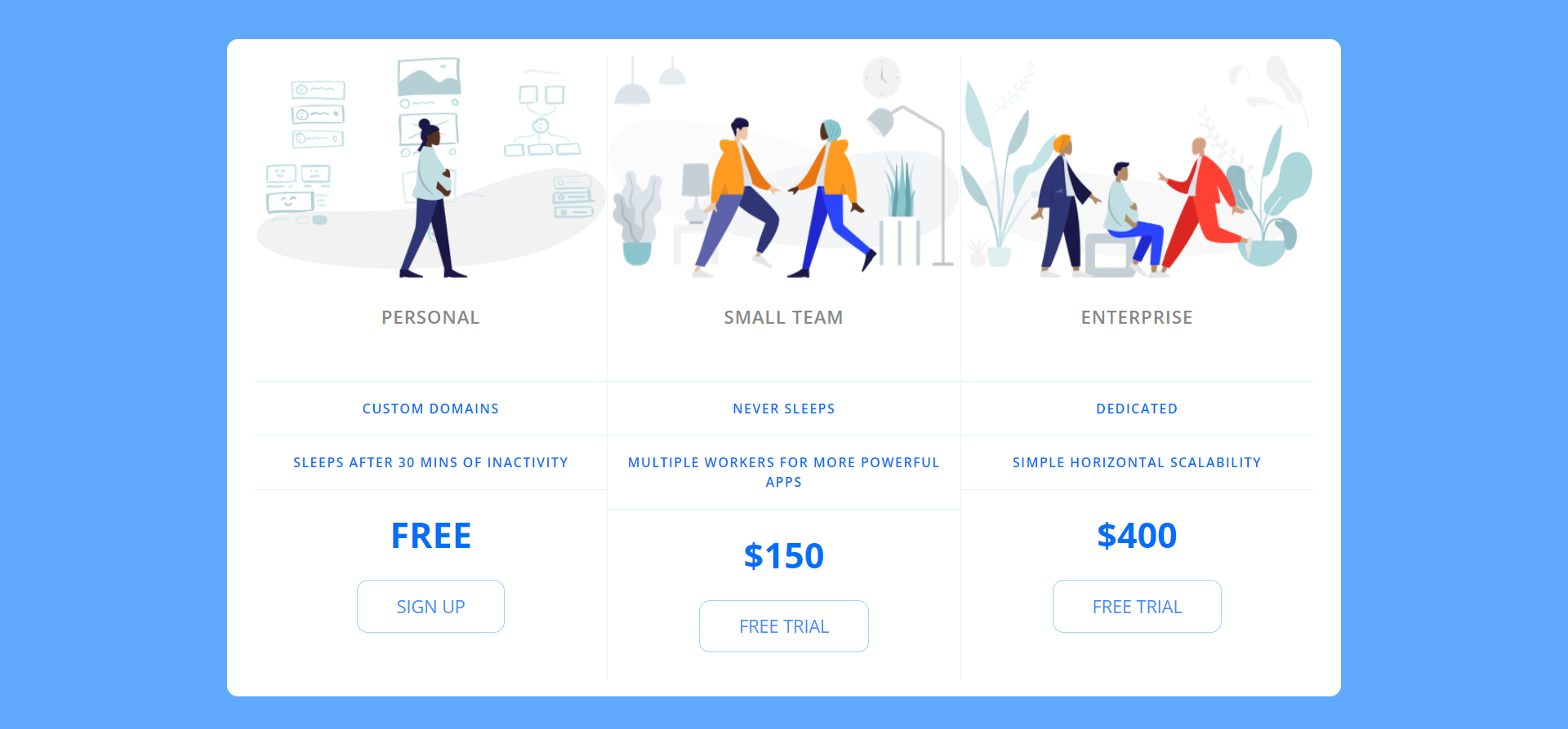 GitHub - ap23hp/pricing-plan