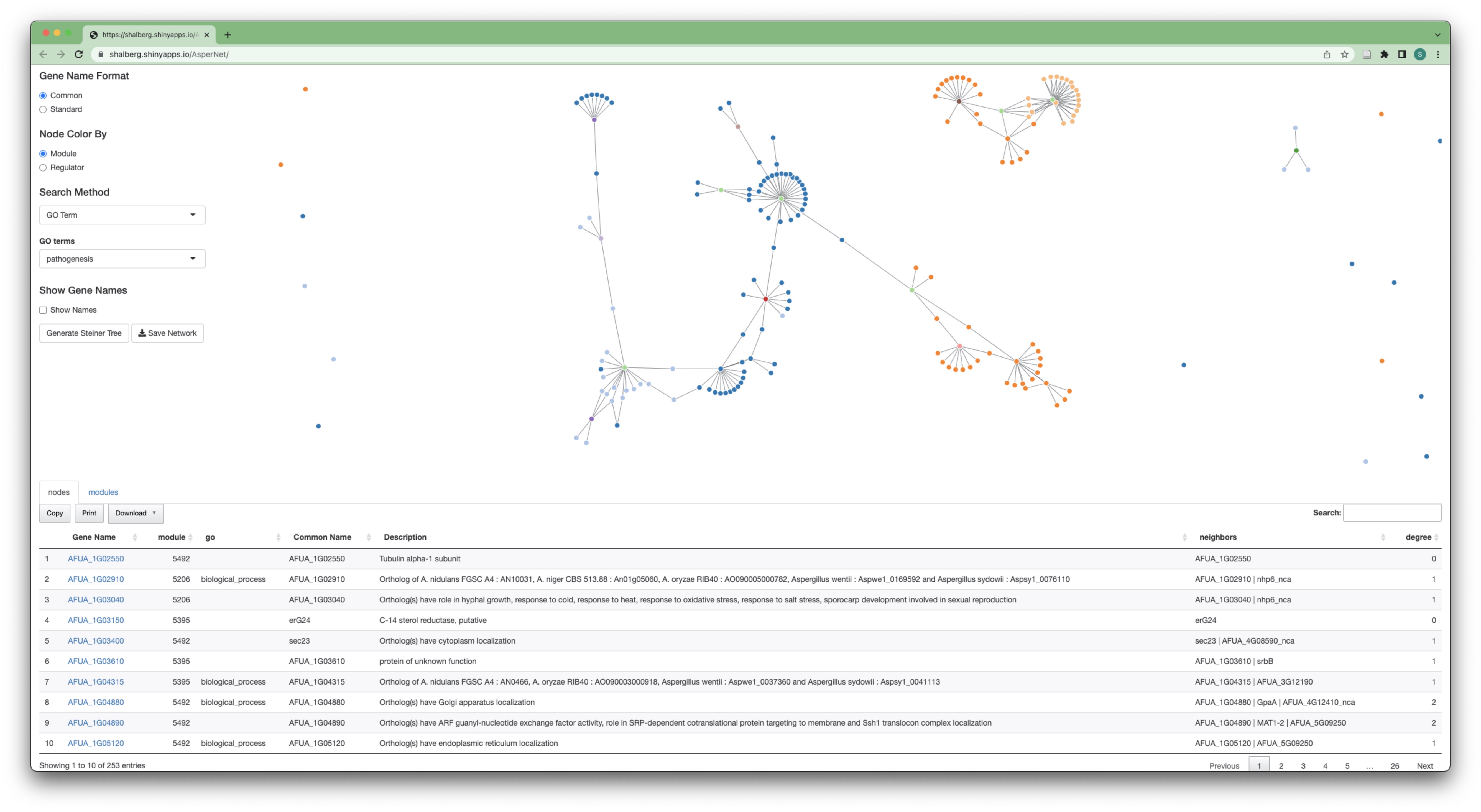 GitHub - Roy-lab/MERLIN-VIZ: A visualization toolset for MERLIN Networks. Allows for direct user ...