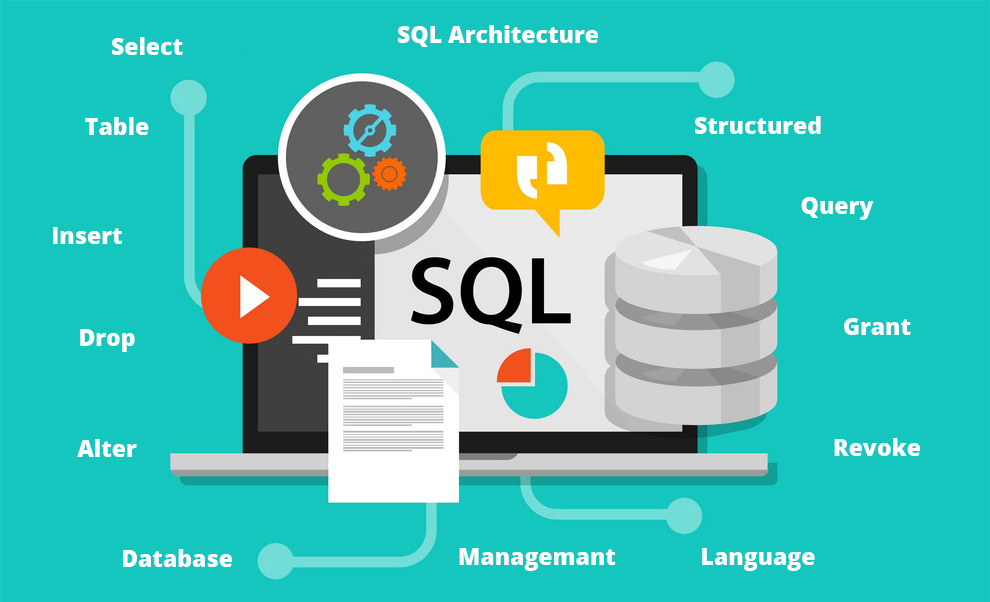 GitHub - mohAnan-CS/Account-System-DataBase: Sql file contain database ...
