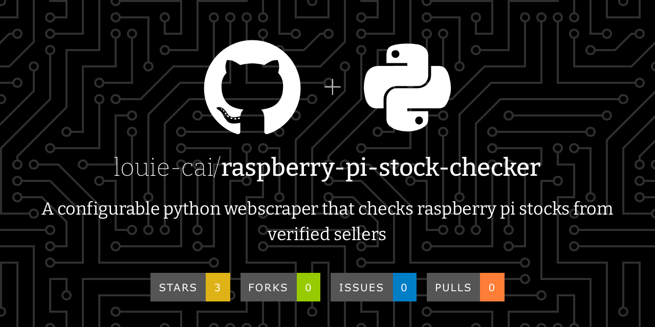 GitHub - louiecai/raspberry-pi-stock-checker: A configurable python webscraper that checks ...
