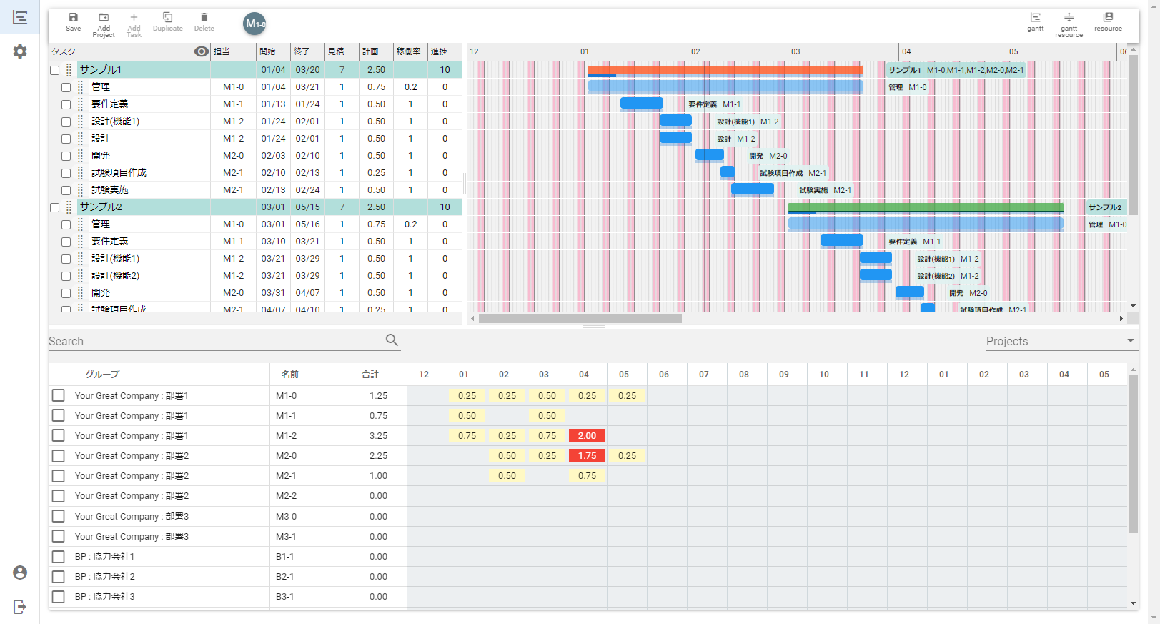 GitHub - kaku3/agile-gantt