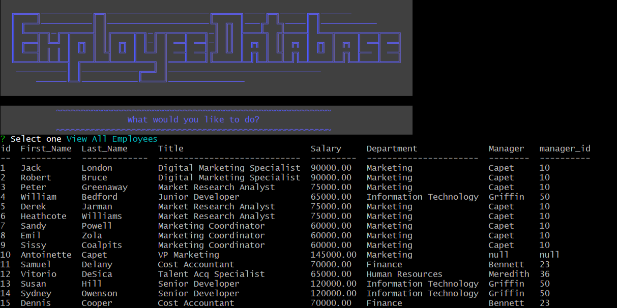 GitHub - chris-backes/employee-tracker