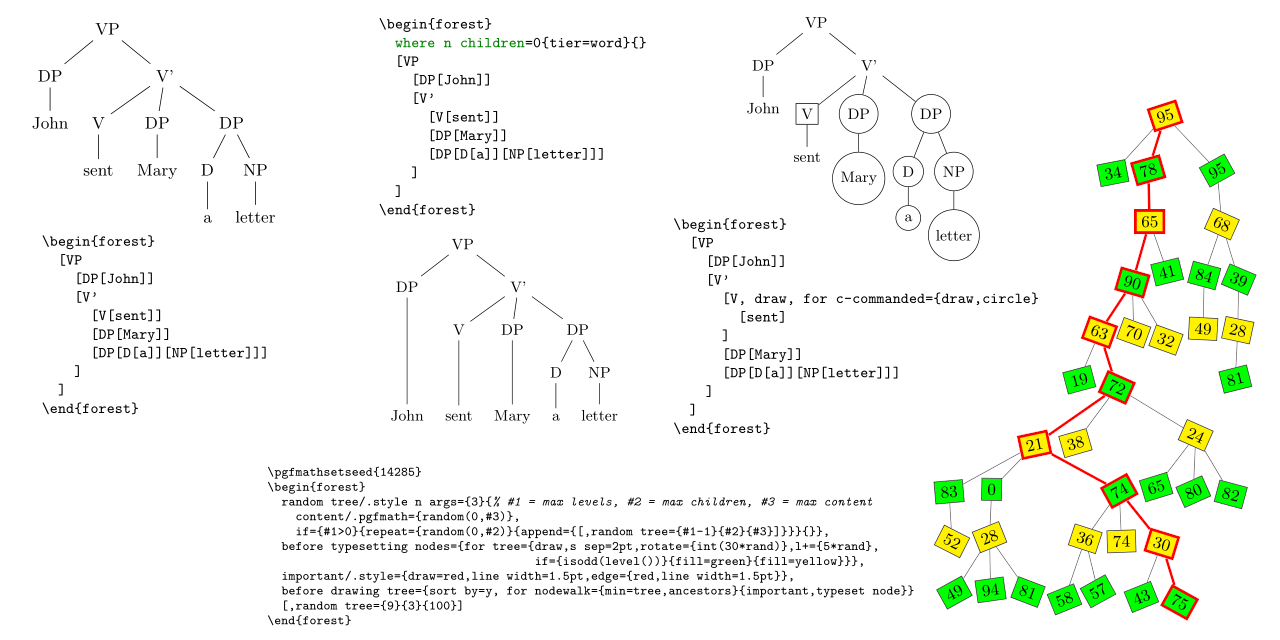 GitHub - sasozivanovic/forest: a PGF/TikZ-based LaTeX package for ...