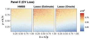 GitHub - jongheepark/BridgeChange: R package for regularization and change-point analysis in ...