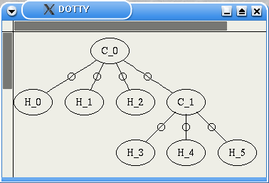 GitHub - seanpm2001/SNU_2D_ProgrammingTools_IDE_GraphViz-DOT: The ...