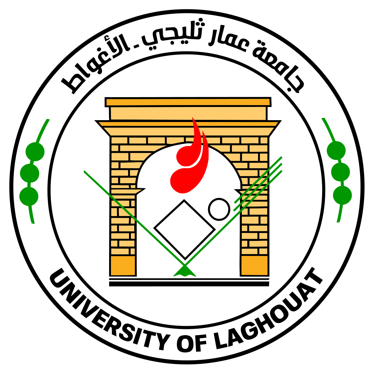 GitHub - rainxh11/UATL-Mail: UATL Internal Mail System