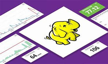 GitHub - seulqxq/Hadoop: 关于一些Hadoop在centos7系统上的配置，包括Hadoop、Hive、Yarn等