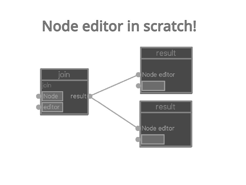GitHub - ego-lay-atman-bay/scratch-node-editor: A repository for my ...