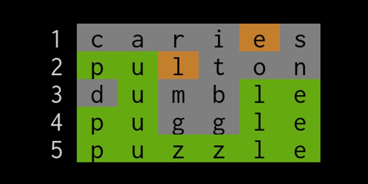 GitHub Macrat wordpy THAT Word Game In Python 