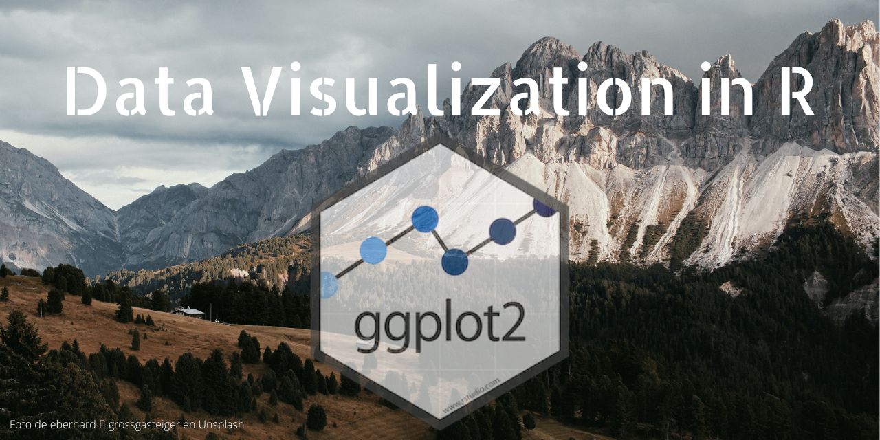 GitHub - nicoambrosis/Data-Visualization-in-R-with-ggplot2: Este ...