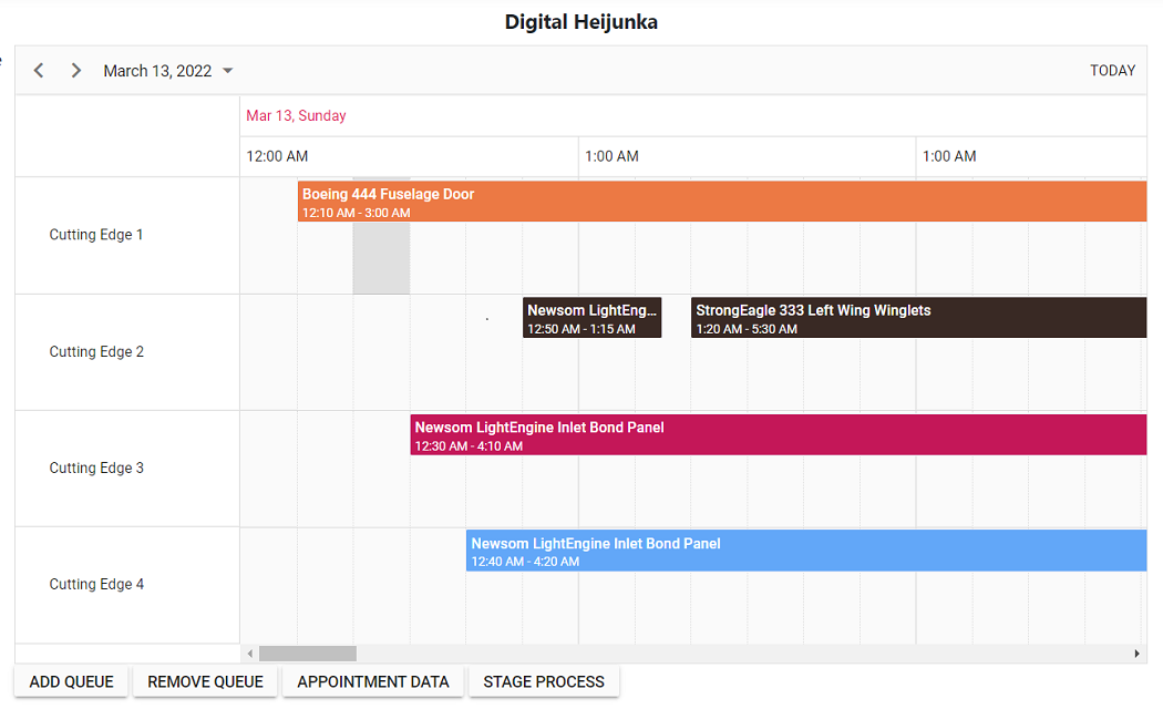 Digital Heijunka Creation · GitHub