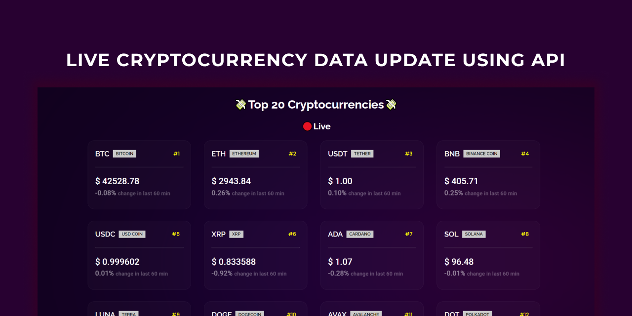 GitHub - swamisnawale/cryptocurrency: Top 20 Crypto Live details usign API