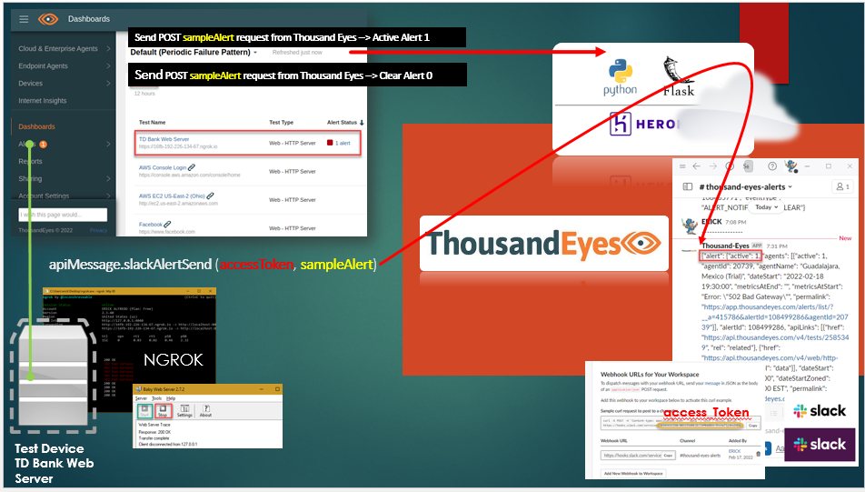 GitHub - ERICK-ZABALA/Thousand-Eyes