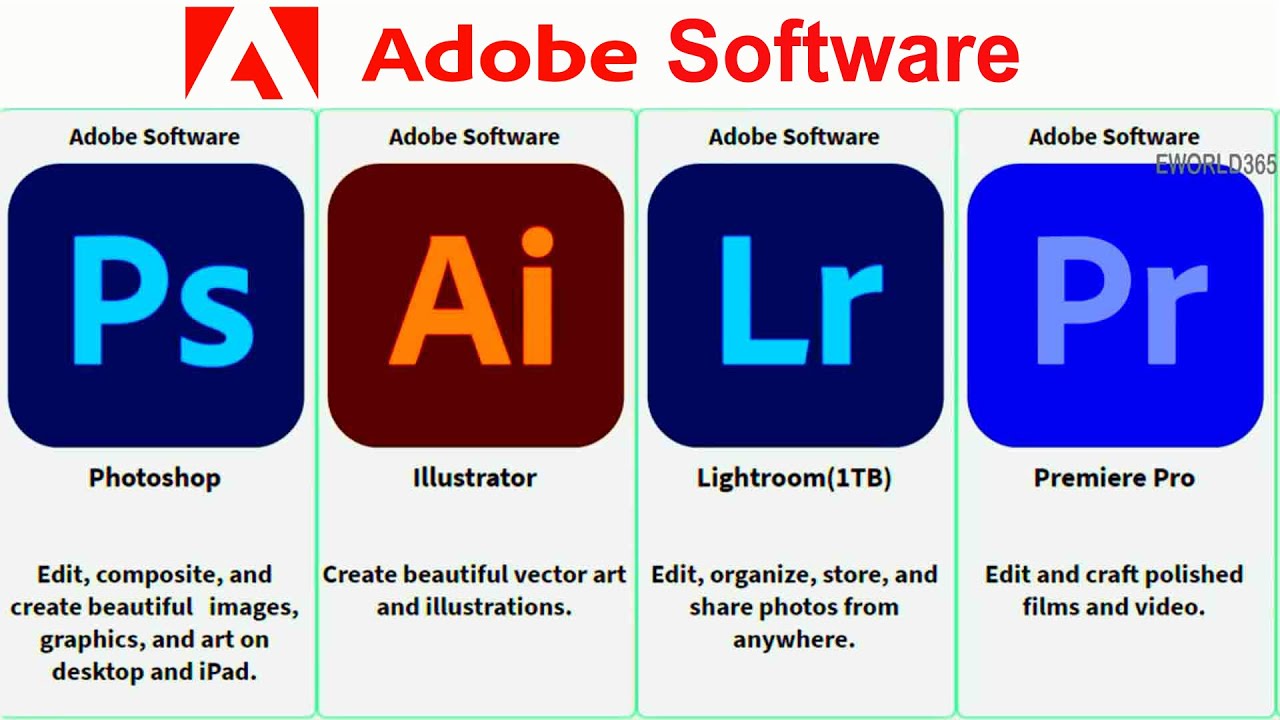 sony-vegas · GitHub Topics · GitHub