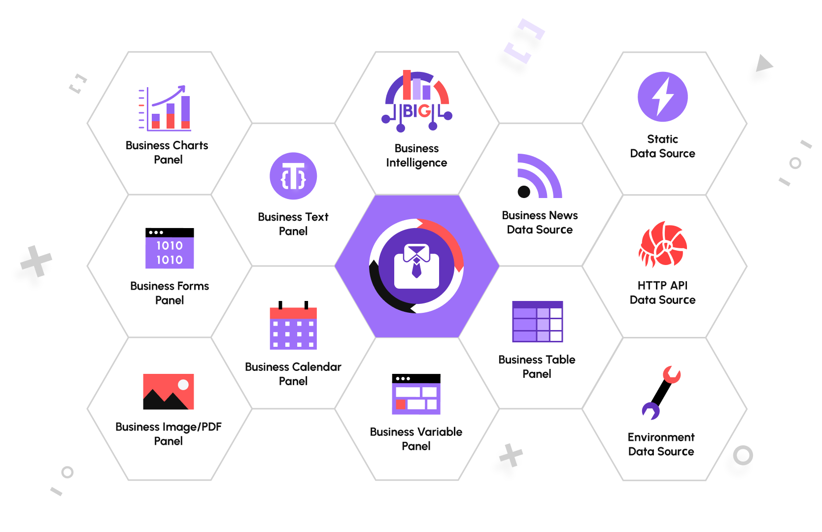 GitHub - VolkovLabs/volkovlabs-env-datasource: The Environment Data Source is a plugin for ...