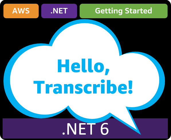 GitHub - davidpallmann/hello-transcribe: Hello, Cloud for Amazon Transcribe