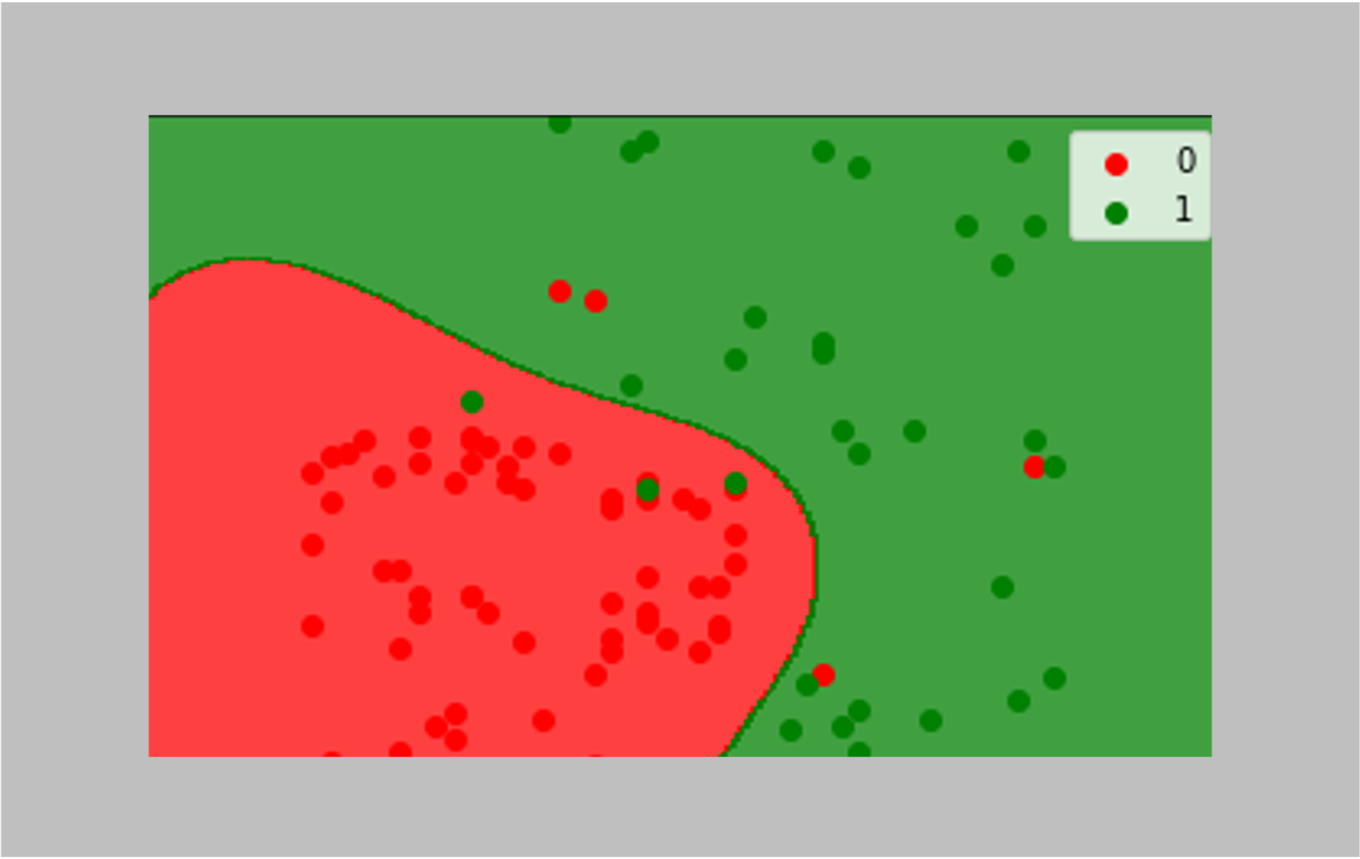 Github Mark Howland Mark Howland Github Io