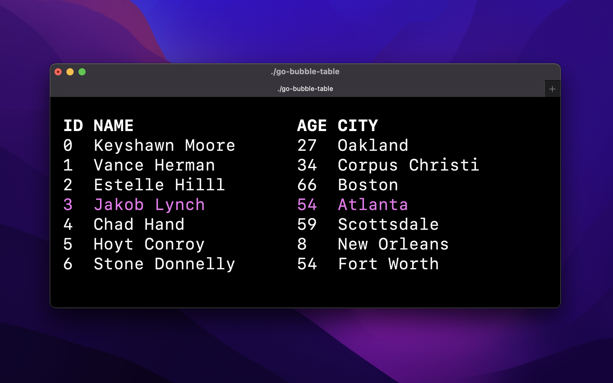 GitHub - chronosphereio/calyptia-go-bubble-table: TUI table component for Bubbletea.