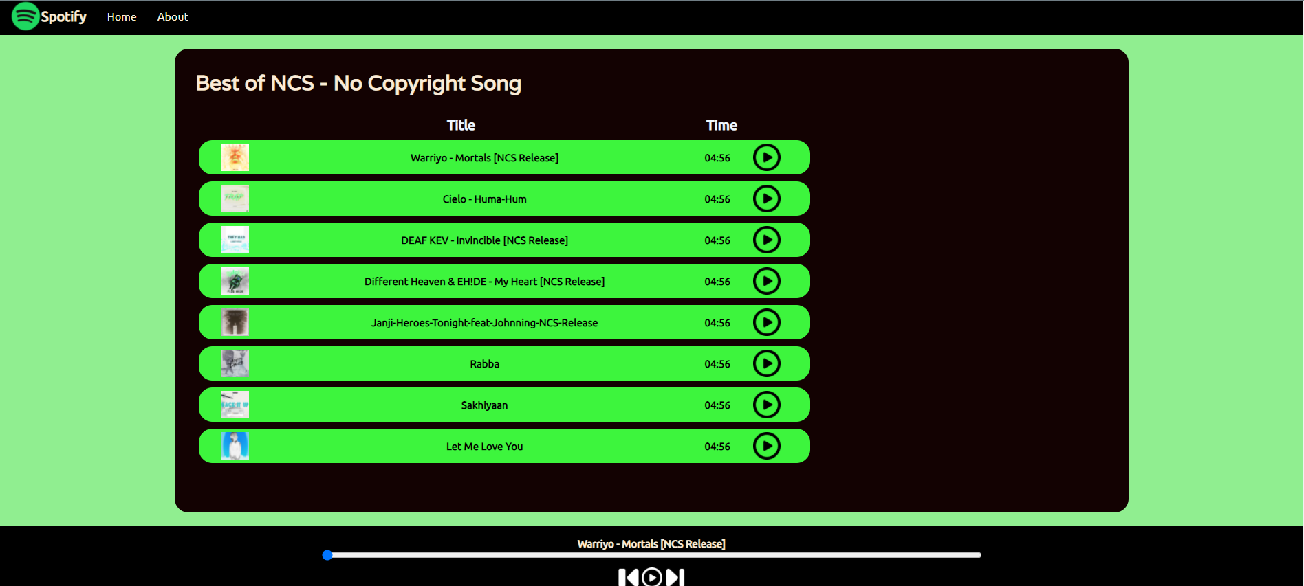 GitHub - ketaaaki/Basic-Spotify-Clone: Front end clone of the old ...