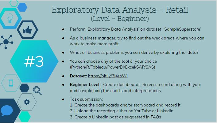 GitHub - Hammad400/Exploratory_data_analysis_superstore: this is third ...