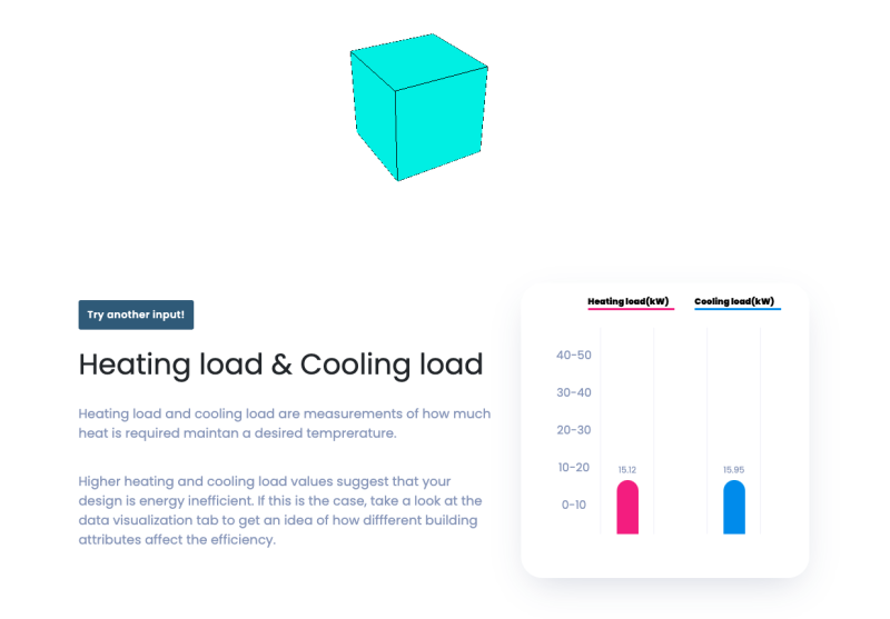 GitHub - rishub-tamirisa/EnergyEfficiency: Winner of HackIllinois 2022 ...