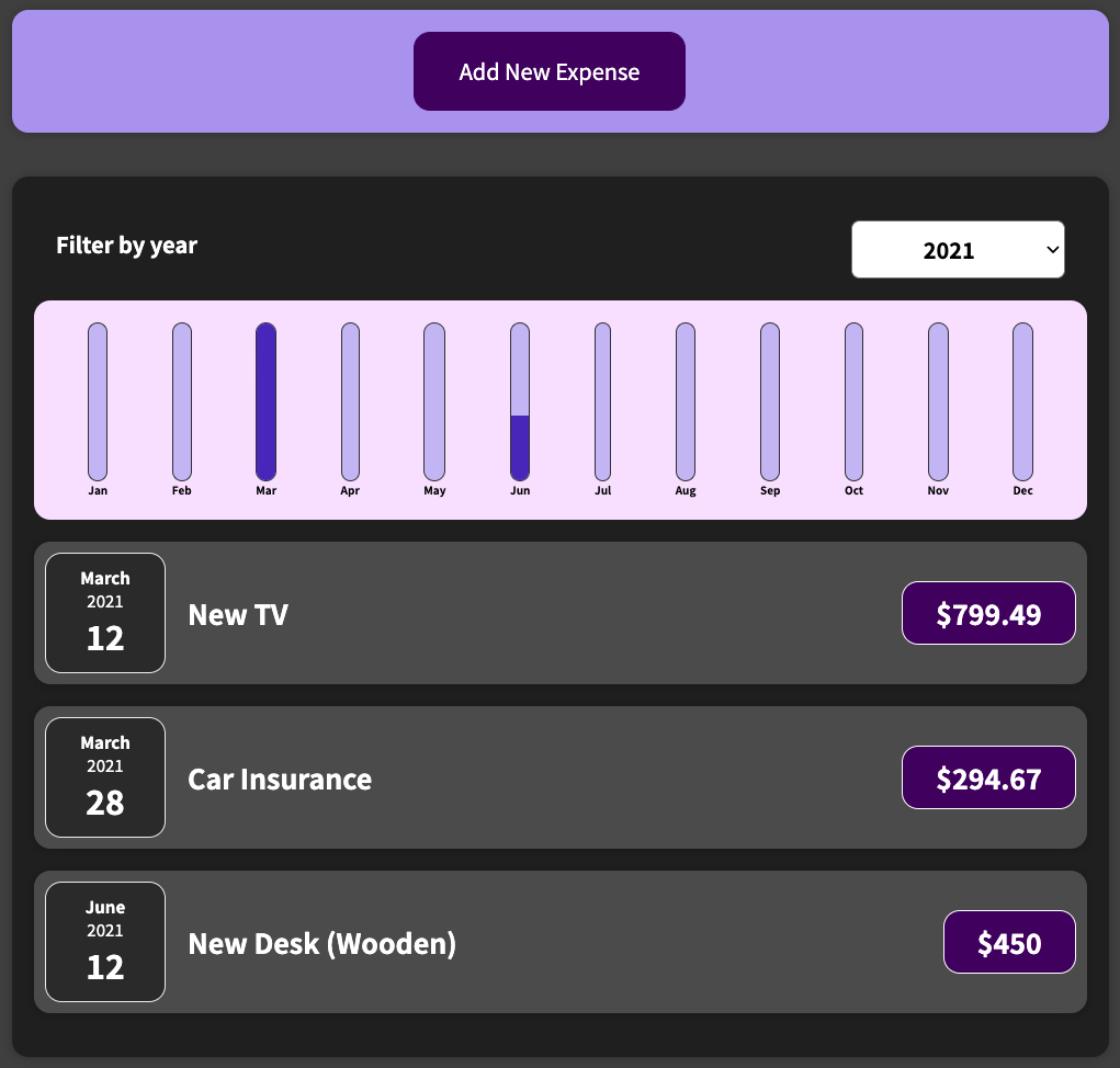 GitHub - imambux/personal-expenses-react-js