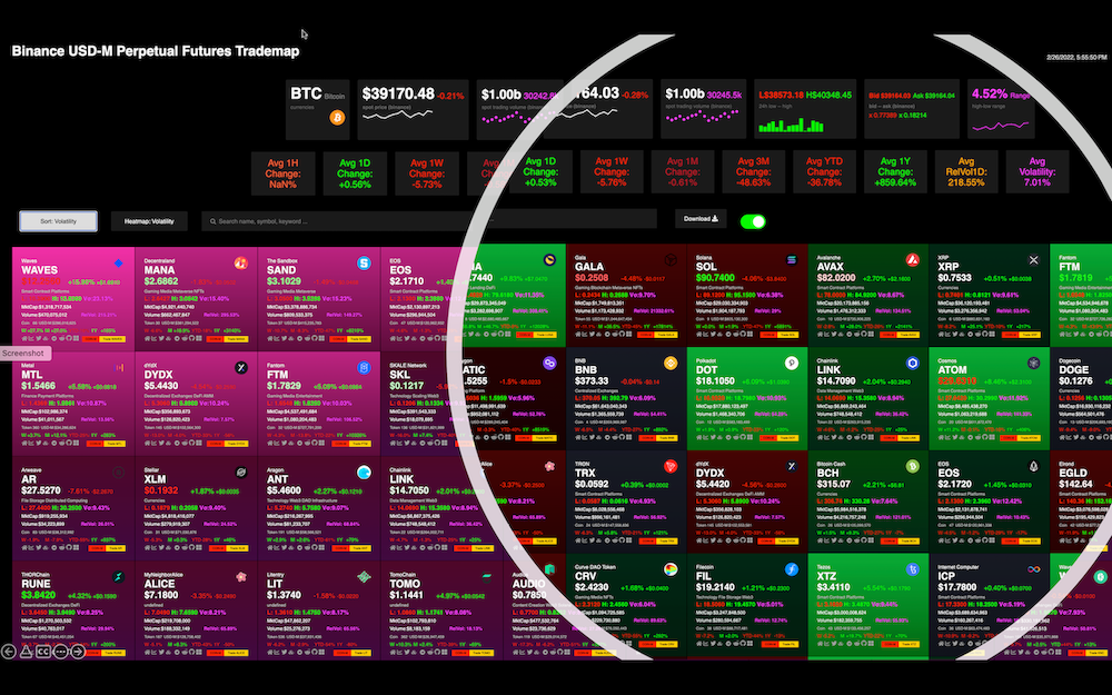 binance · GitHub Topics · GitHub