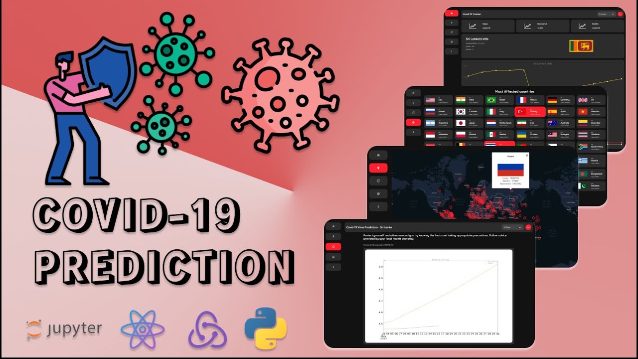 GitHub - gimnathperera/Covid-Prediction: 🦠 Covid Prediction app is a machine learning based ...