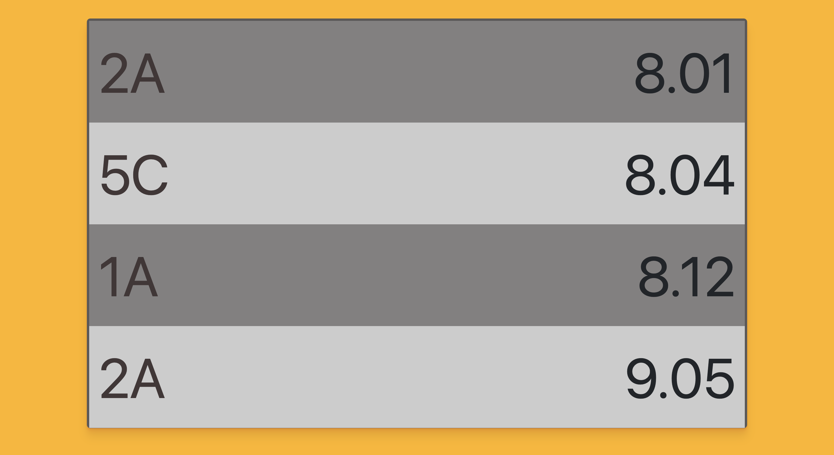 GitHub - reebBo/bus_screen