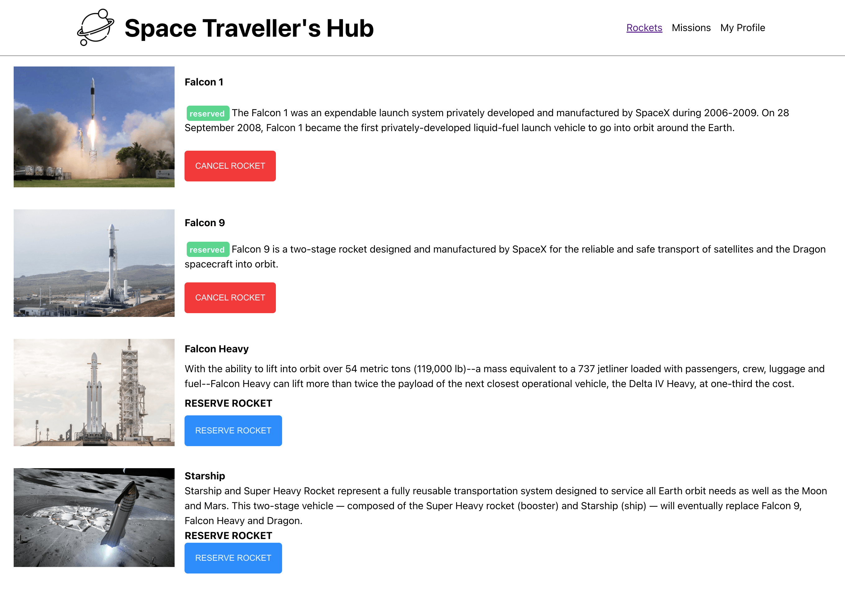 GitHub - billionsjoel/space-travellers: Working with the real live data ...