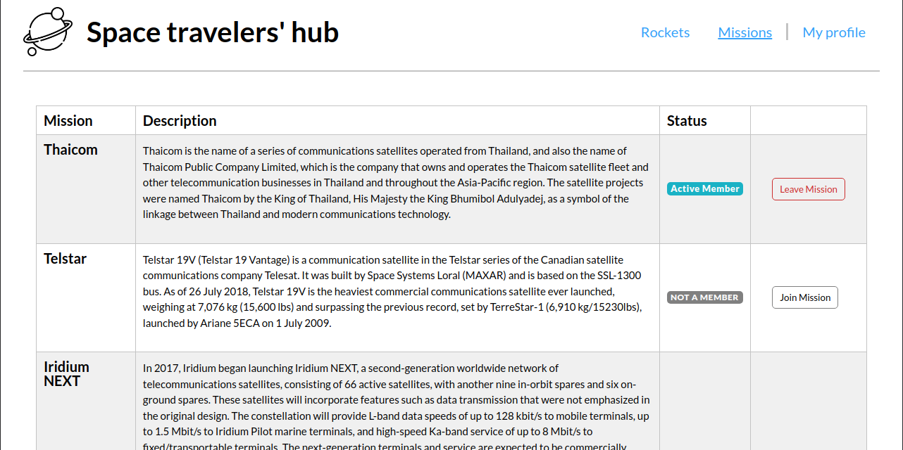 GitHub - JohnFTitor/space-travelers-hub: This is a React-Redux based ...