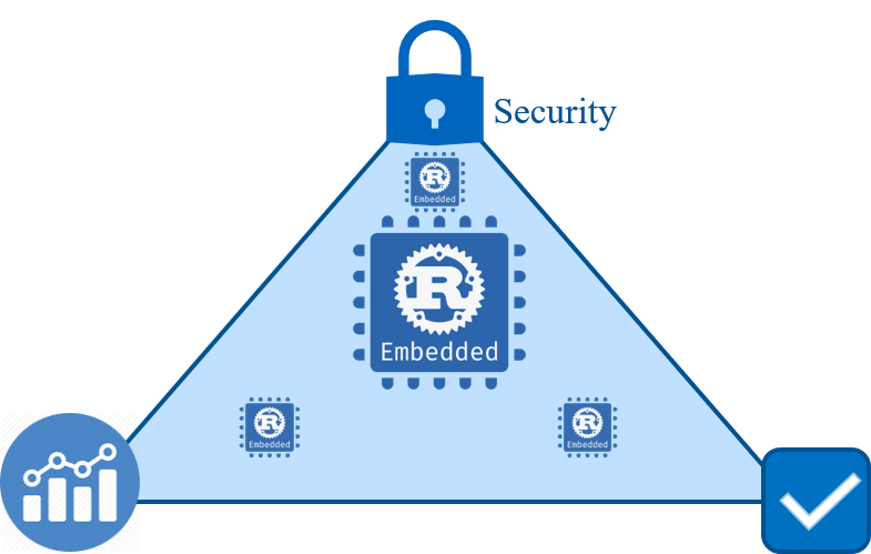 GitHub - ankita1909/master_thesis